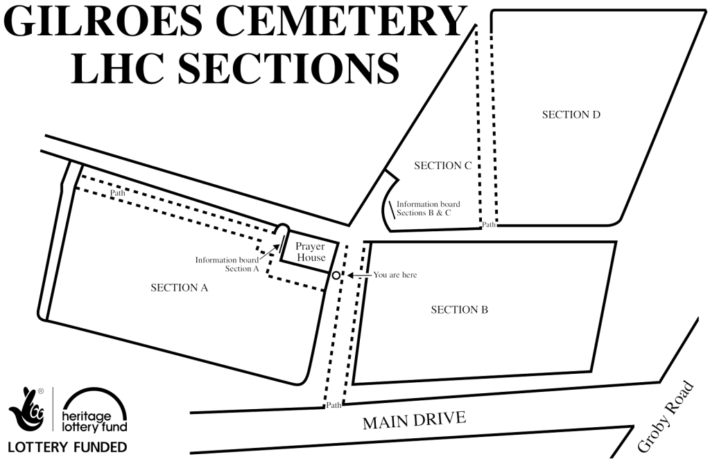 Cemetery Maps - Jewish Gilroes